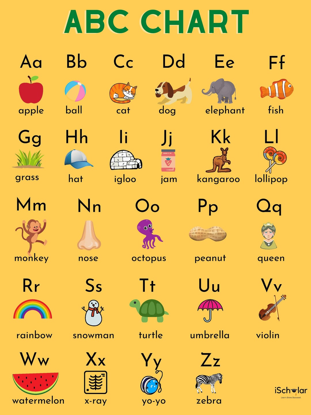 ABC Chart Etsy Australia ABC Chart Etsy Australia