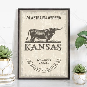 Kansas State Symbol Poster, Kansas State Poster Print, Kansas State ...