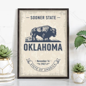 Oklahoma State Symbol Poster, Oklahoma State Poster Print, Oklahoma ...