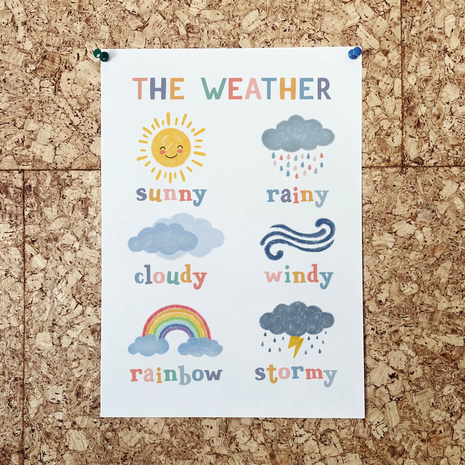 Weather Printable, Educational Posters, Classroom Posters, Playroom ...