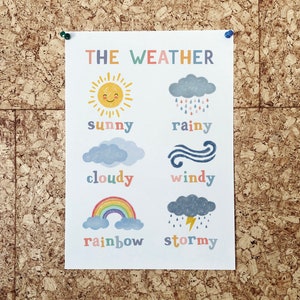 Weather Printable, Educational Posters, Classroom Posters, Playroom ...