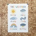 Weather Printable, Educational Posters, Classroom Posters, Playroom ...