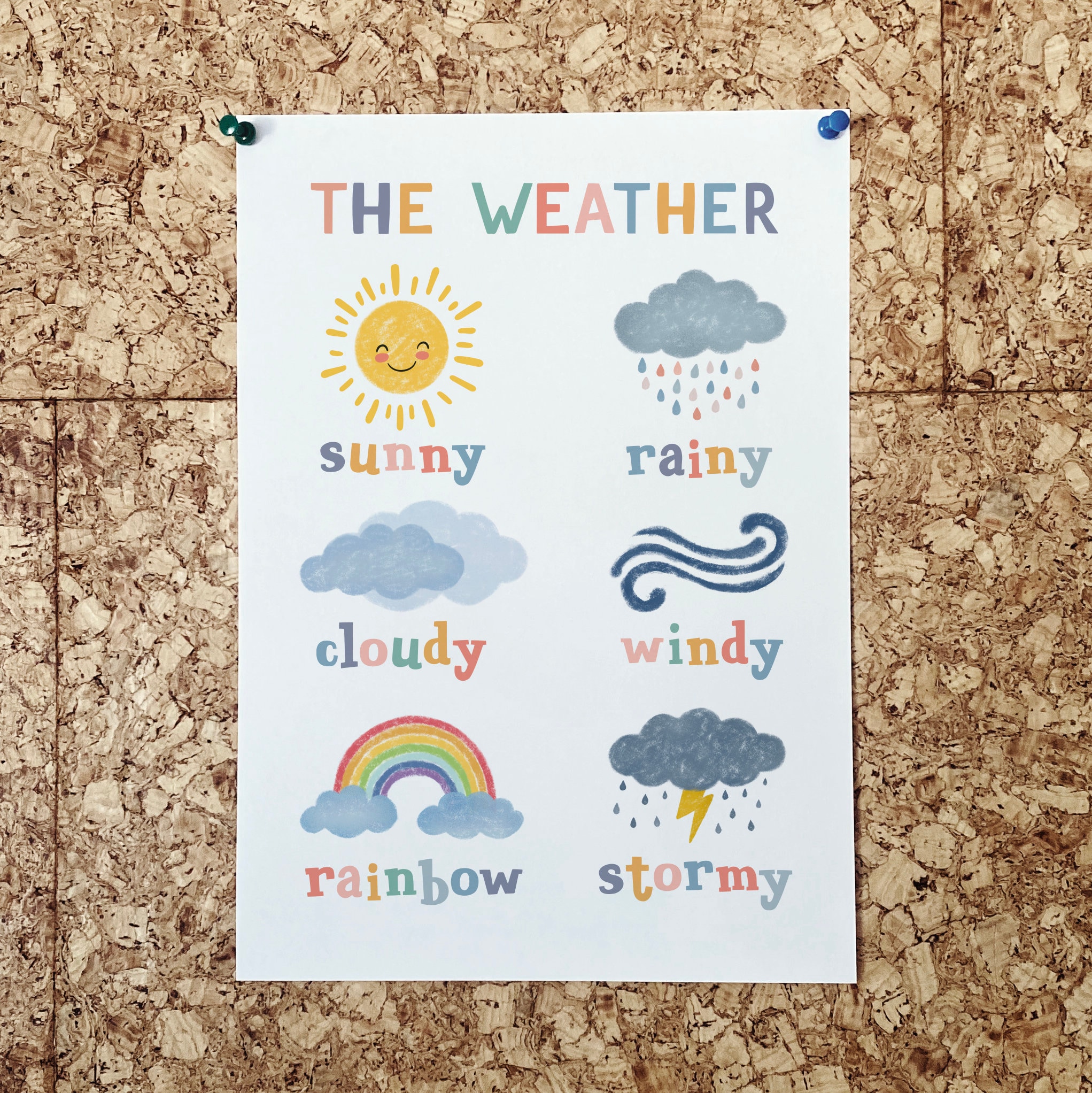Weather Printable, Educational Posters, Classroom Posters, Playroom ...