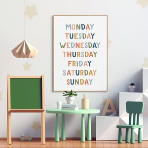 Days of the Week Printable, Educational Poster for Kids, Learning Wall ...