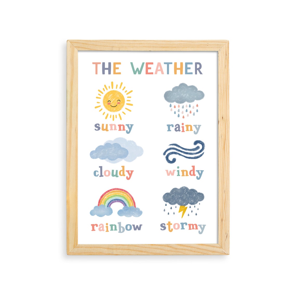 Weather Printable, Educational Posters, Classroom Posters, Playroom ...