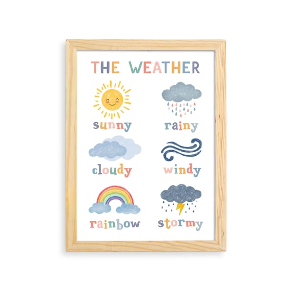 Weather Printable Educational Posters Classroom Posters | Etsy