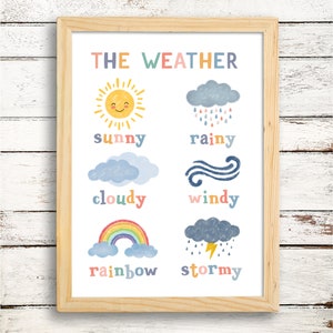 Weather Printable, Educational Posters, Classroom Posters, Playroom ...