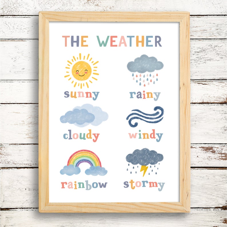 Weather Printable, Educational Posters, Classroom Posters, Playroom ...