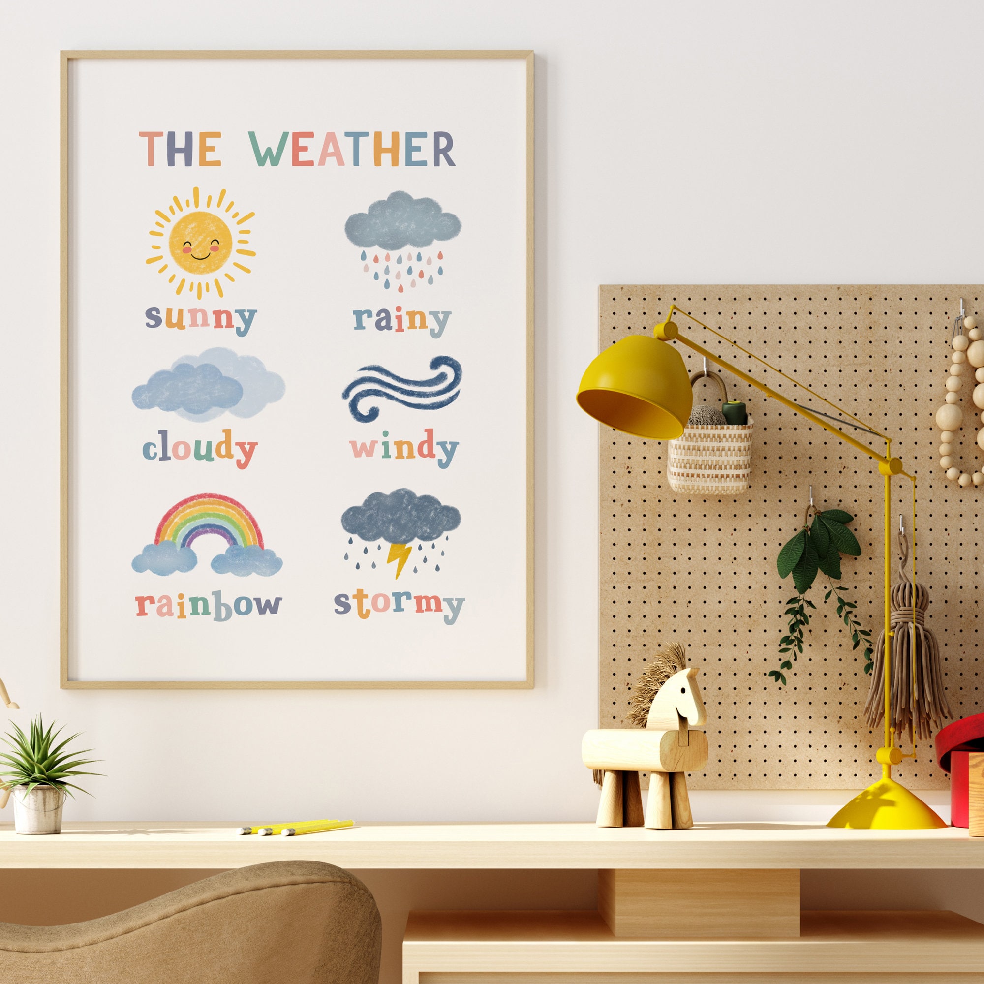 Weather Printable, Educational Posters, Classroom Posters, Playroom ...