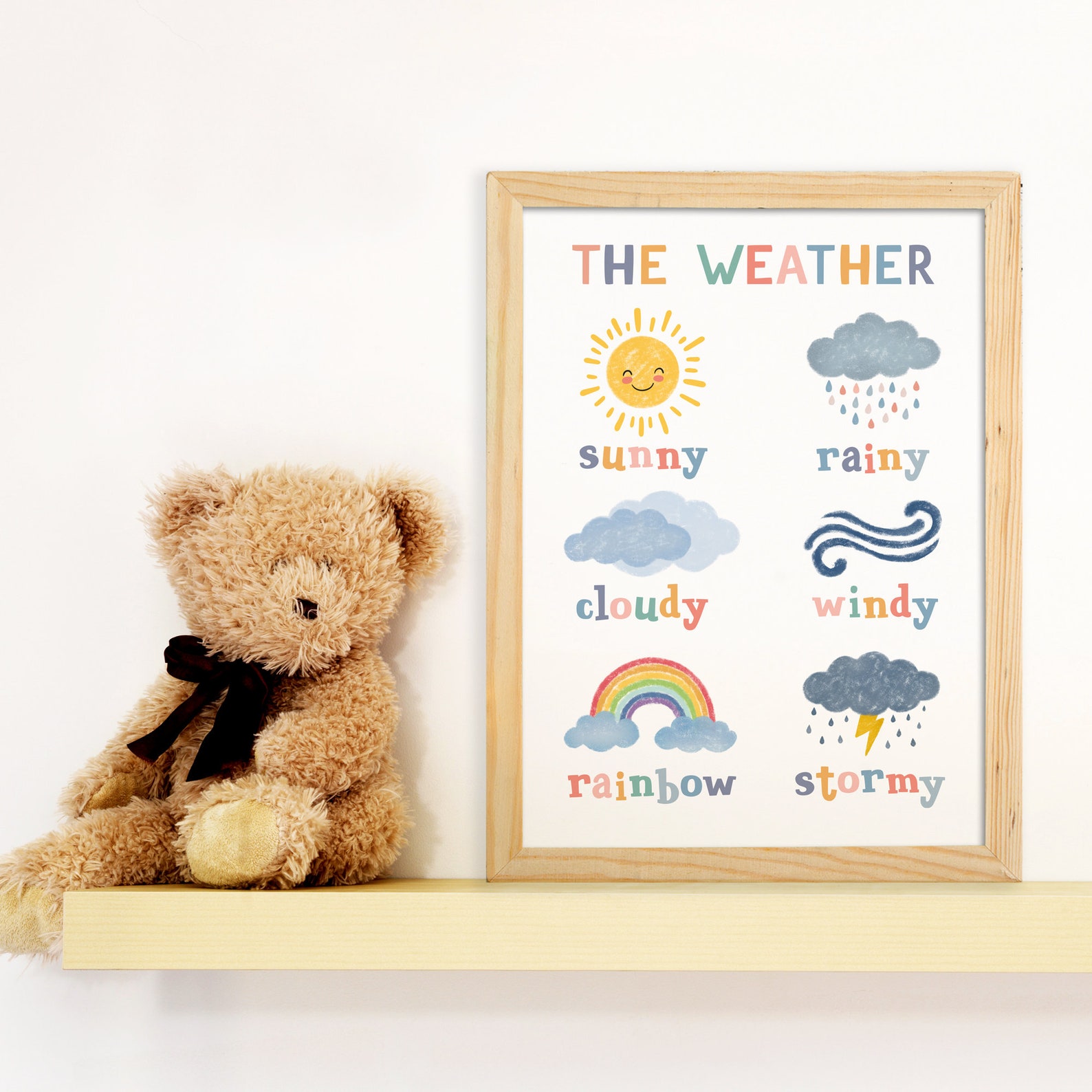 Weather Printable, Educational Posters, Classroom Posters, Playroom ...