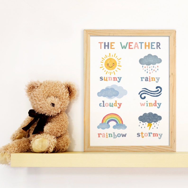 Weather Printable, Educational Posters, Classroom Posters, Playroom ...