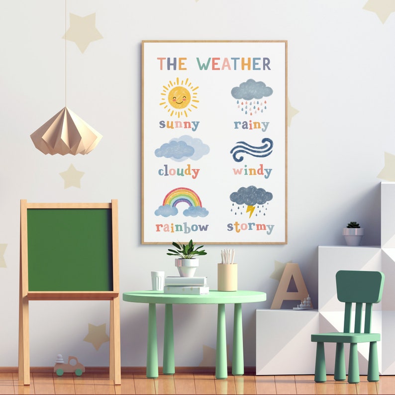 Weather Printable, Educational Posters, Classroom Posters, Playroom ...