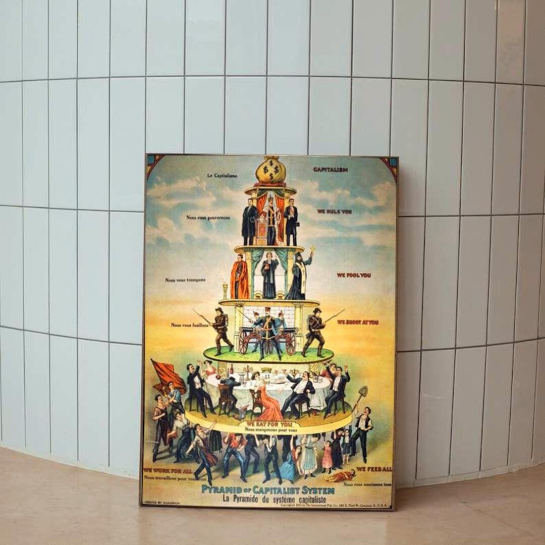 Pyramid of Capitalist System Instant Print Poster,anarchist Poster,anti ...