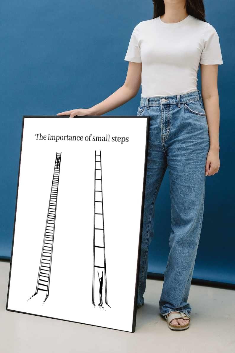 The Importance of Small Steps Printable,motivational Wall Printables ...