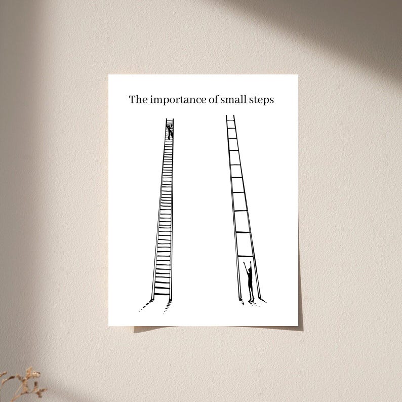 The Importance of Small Steps Printable,motivational Wall Printables ...