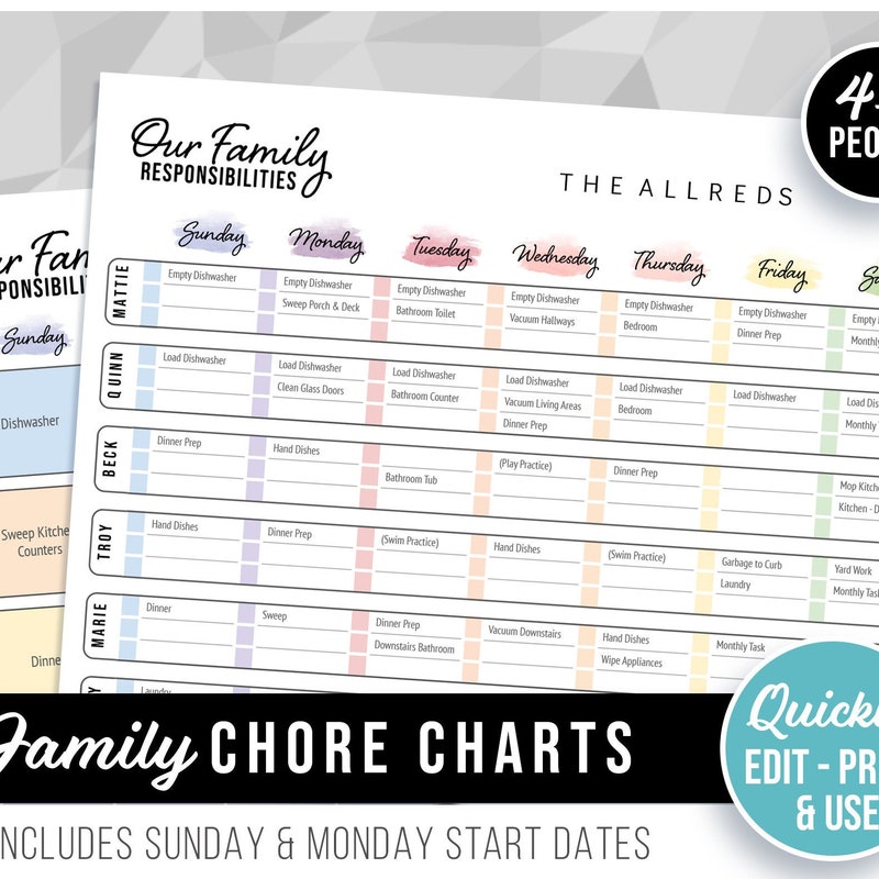 MindyanaJonesDesigns - Etsy