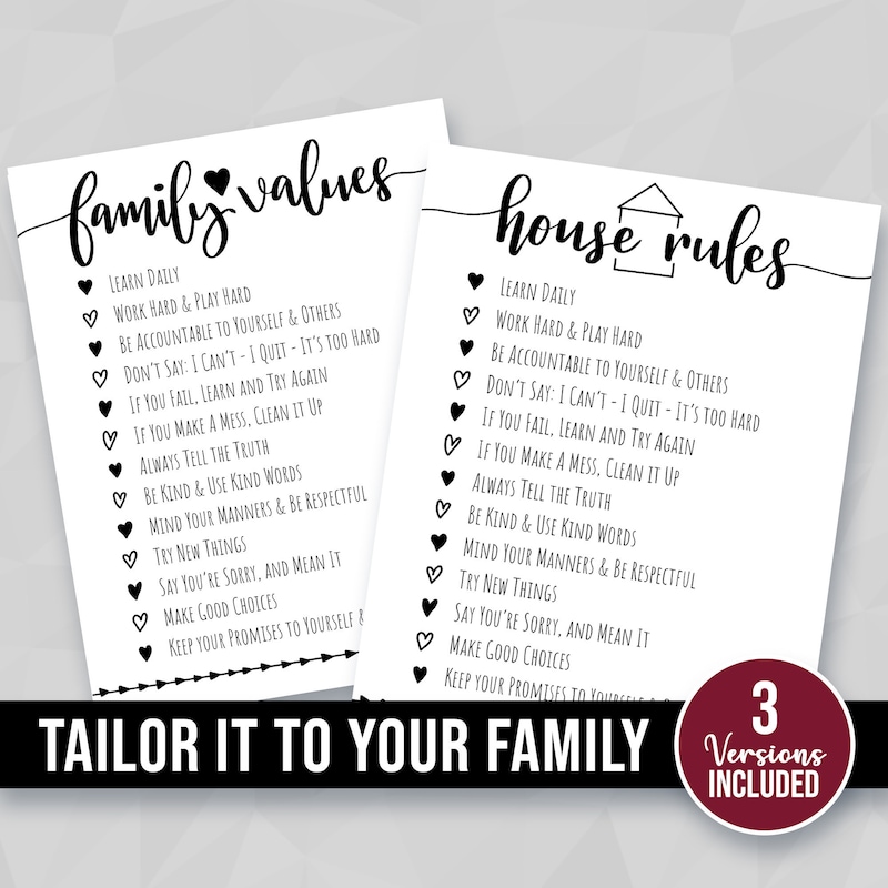 Family Rules Poster - Etsy