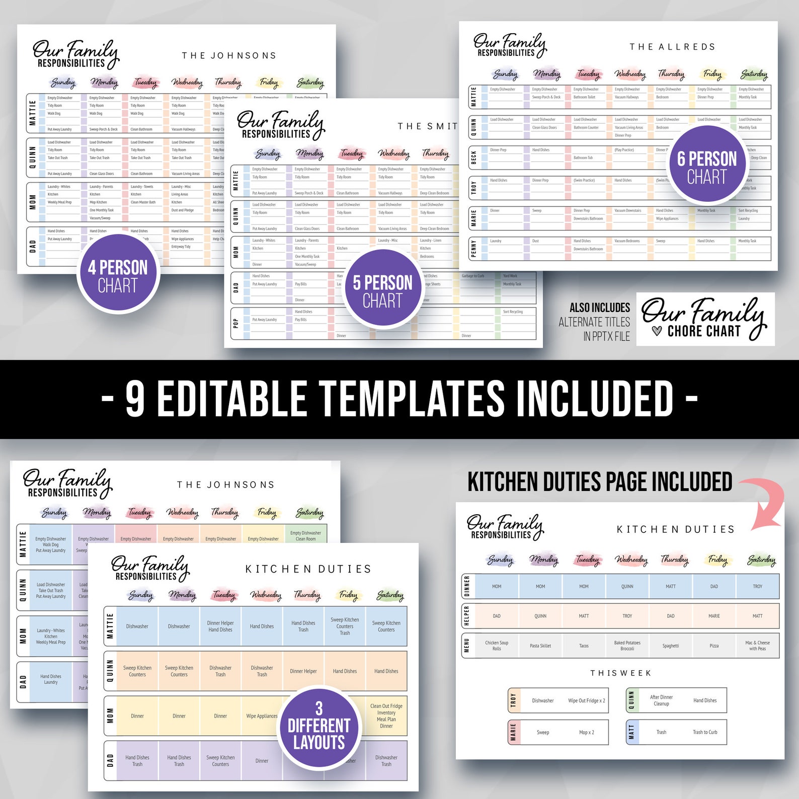 Create a Family Chore Chart 4-6 People Responsibility - Etsy