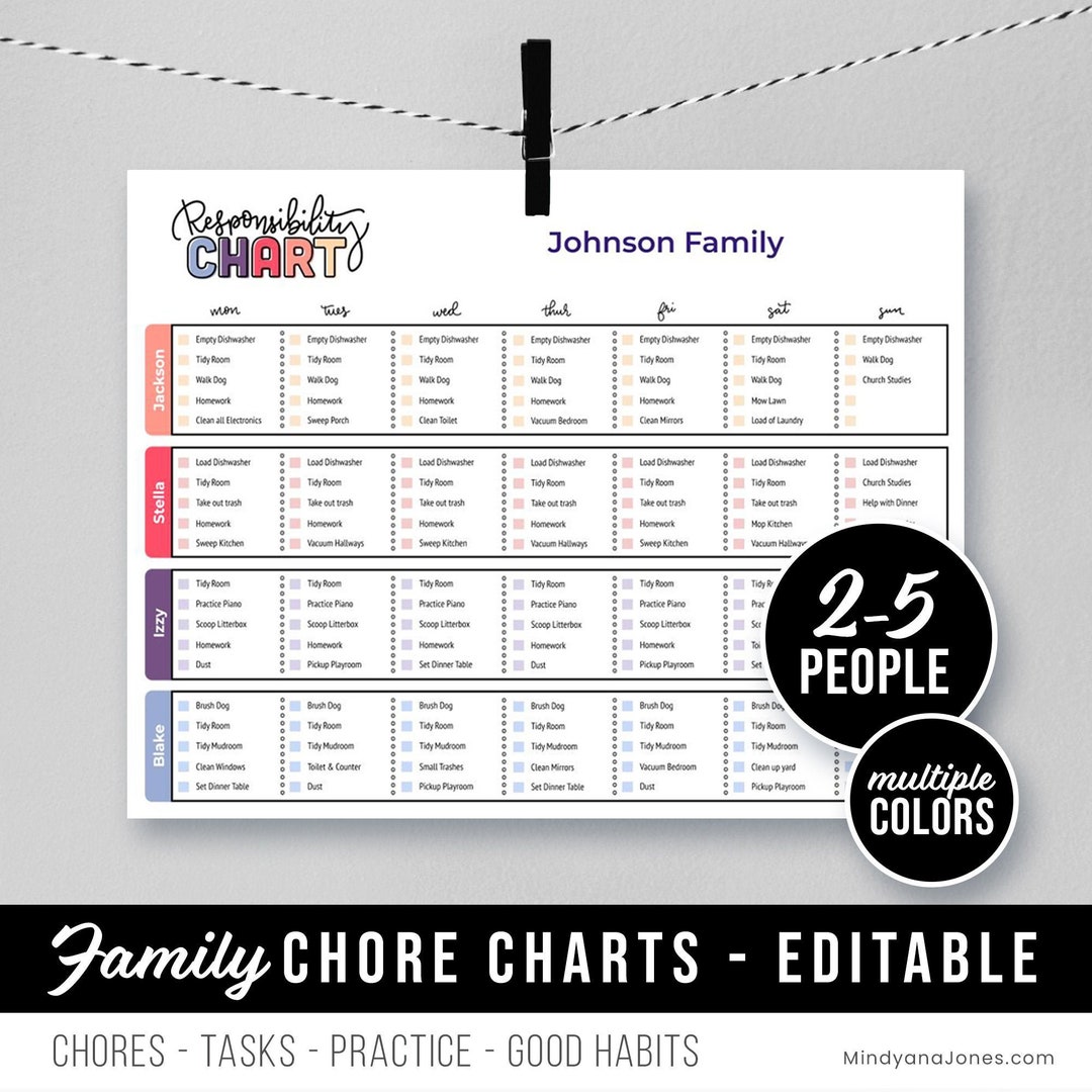9+ Family Chore Charts, Responsibility Chart, Instant Download ...