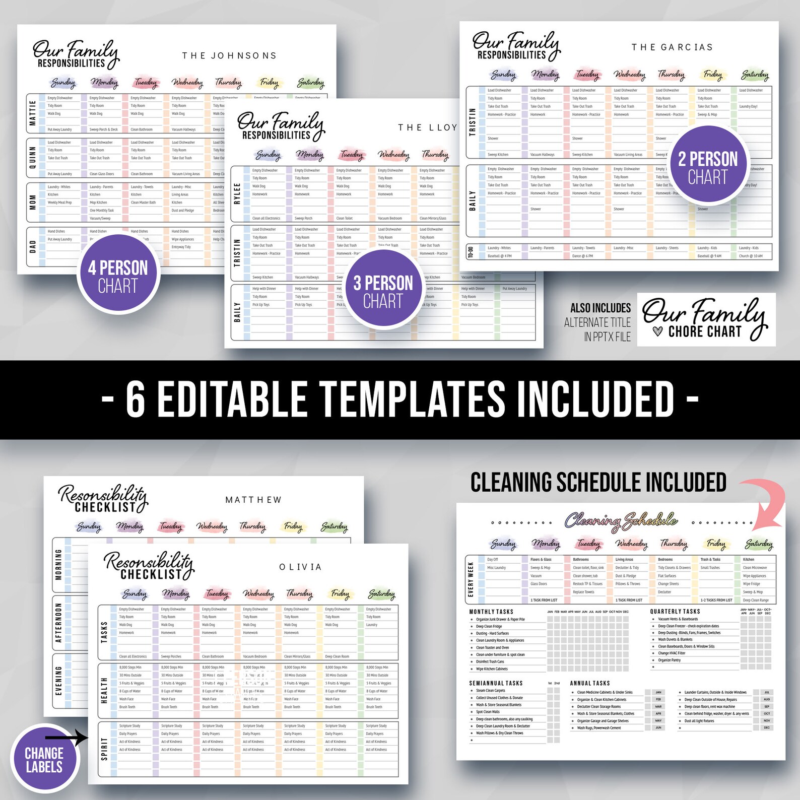 Create a Family Chore Chart 1-4 Kids Responsibility - Etsy