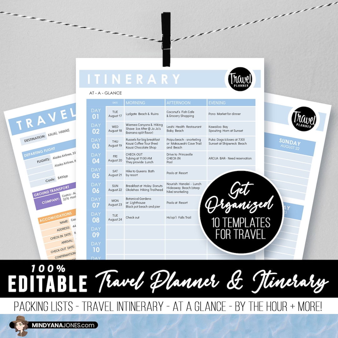 Editable Travel Itinerary & Packing List, Trip Checklist, Vacation ...