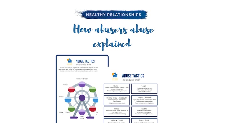 Healthy Relationships: Abuse Tactics Worksheet - Etsy