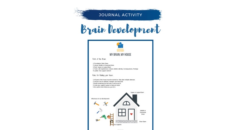 Brain Development Worksheet - Etsy