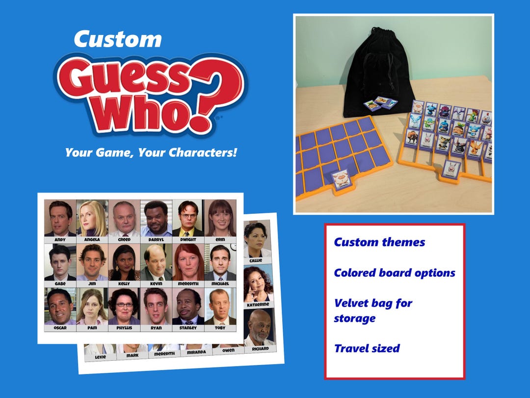Custom Guess Who - Etsy