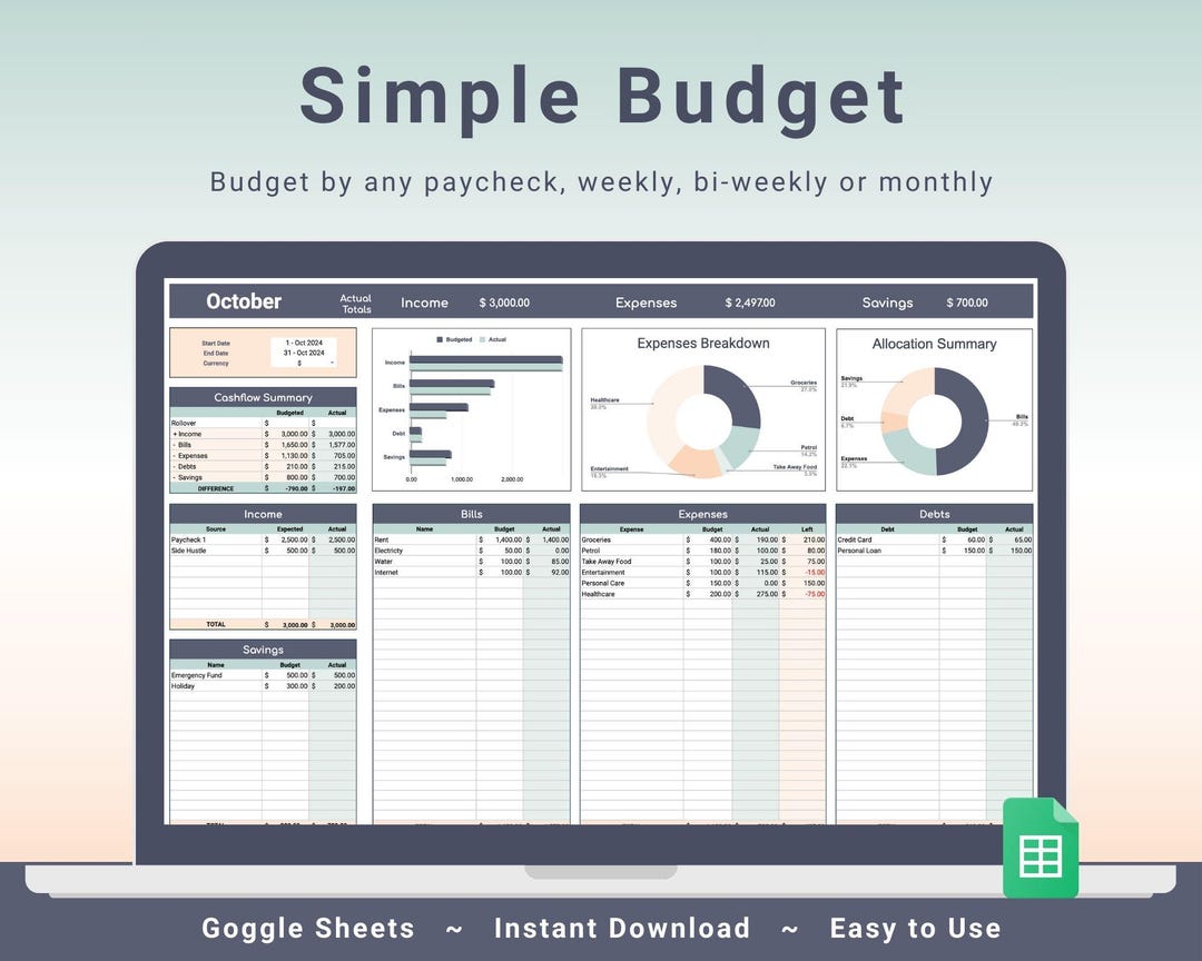 Budget Spreadsheet Easy to Use Tool, Google Sheets Template, Budget ...
