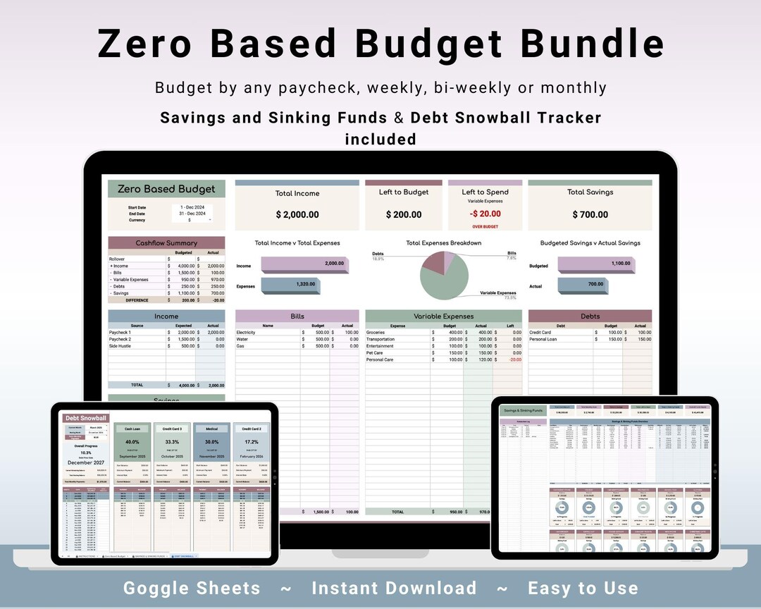 Zero Based Budget Spreadsheet Bundle, Google Sheet Template, Budgeting ...