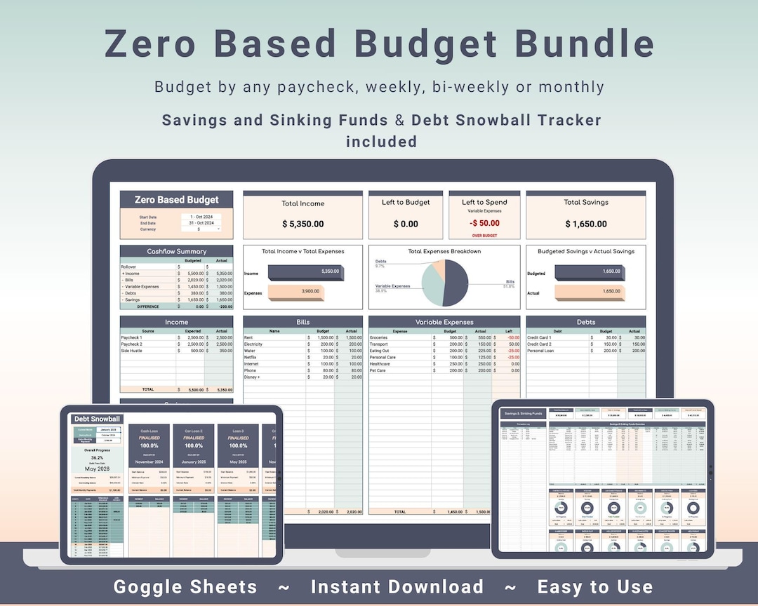 Zero Based Budget Spreadsheet Bundle, Google Sheet Template, Budgeting ...