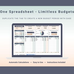 Zero Based Budget Spreadsheet, Google Sheet Template, Weekly Biweekly ...