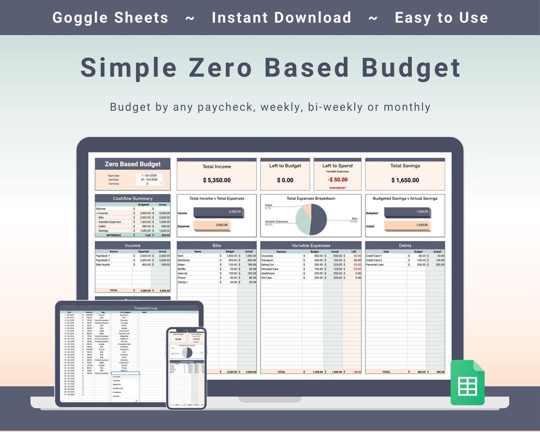 Zero Based Budget Spreadsheet, Google Sheet Template, Weekly Biweekly ...