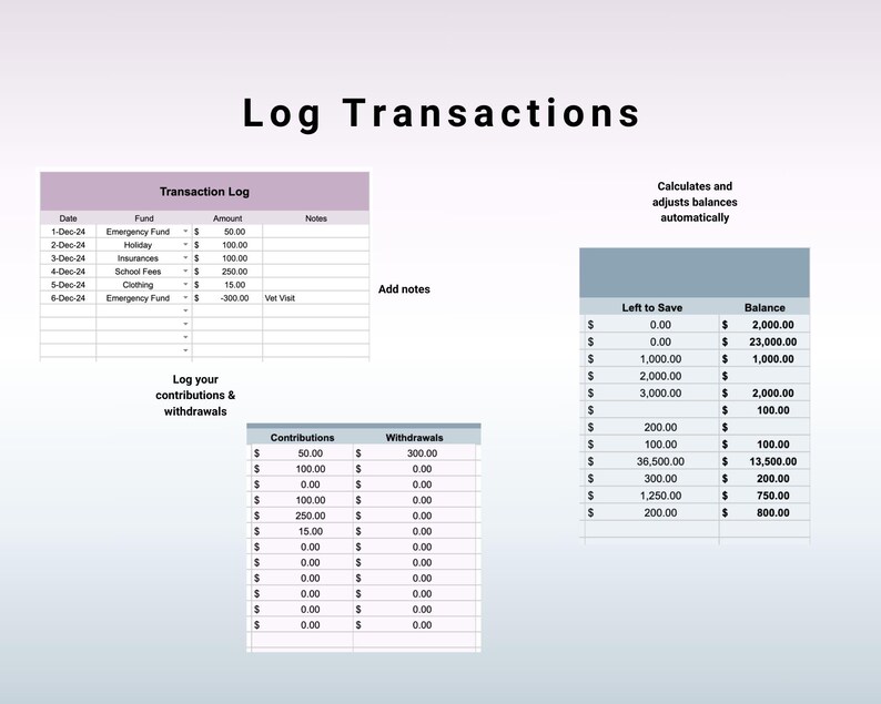 Savings and Sinking Funds Tracker Spreadsheet, Google Sheet Template ...