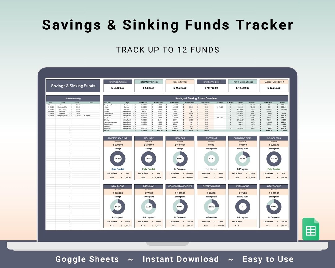 Sinking Funds Tracker Spreadsheet, Google Sheet Template, Saving ...