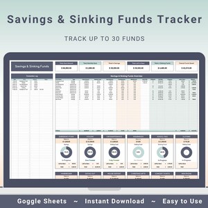 Sinking Funds Tracker Spreadsheet, Google Sheet Template, Savings ...