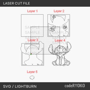 Stitch 3D SVG Laser Cut File | 5 Layer Wall Art for CNC, Cricut ...