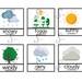 Weather Chart, Circle Time, Preschool Weather Chart, Digital Weather ...