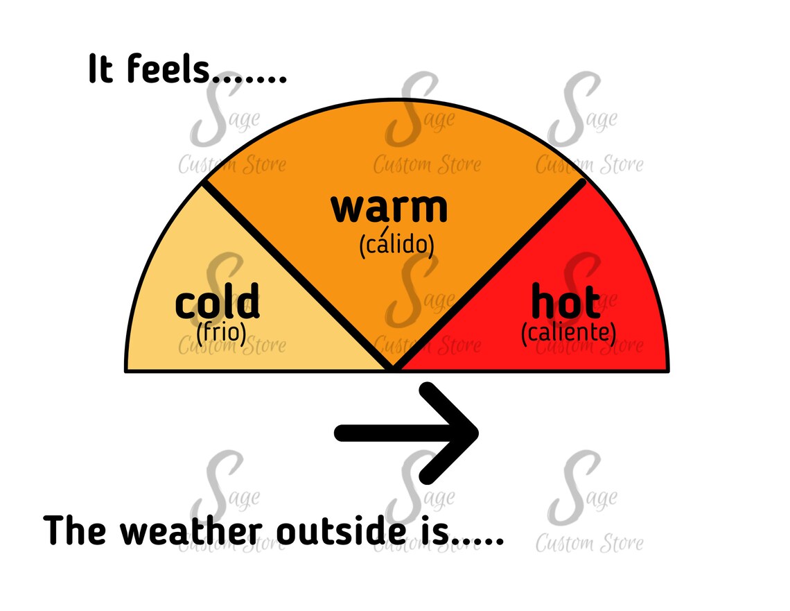 Weather Chart, Circle Time, Preschool Weather Chart, Digital Weather ...