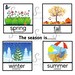 Weather Chart, Circle Time, Preschool Weather Chart, Digital Weather ...