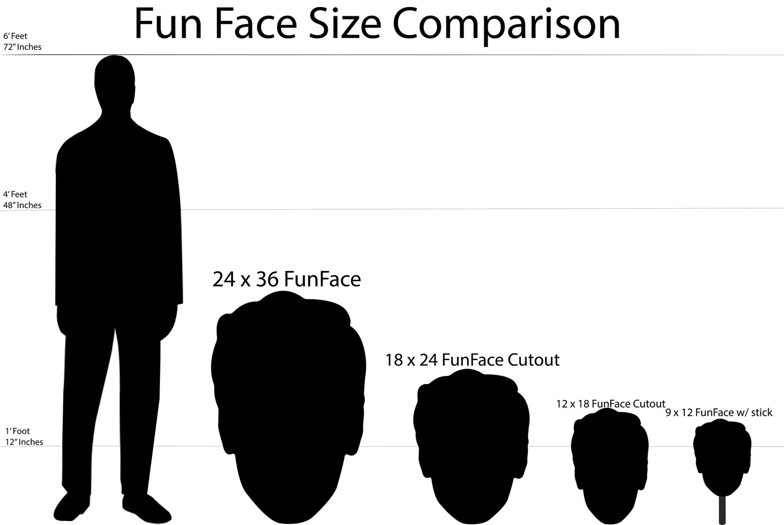 Jumbo Large Funfaces Custom Cutout 24x36in gatorboard - Etsy
