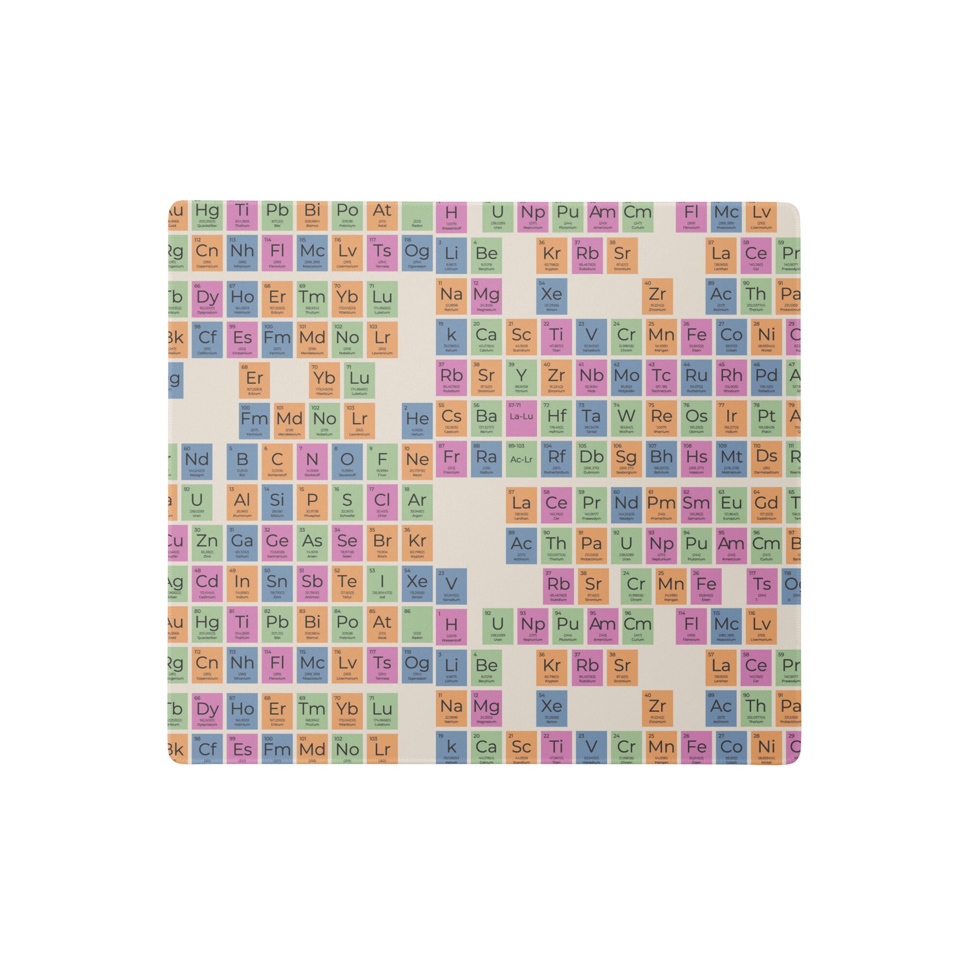Periodic Table of Elements Gaming Mousepad, Chemist Scientist Desk Mat ...