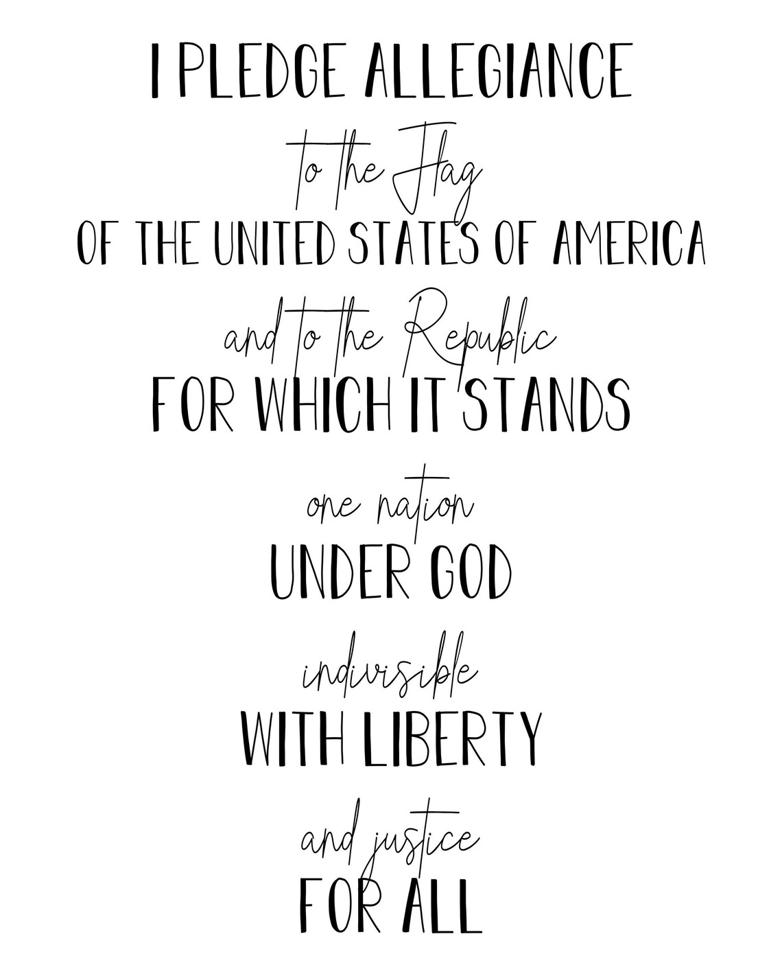Pledge of Allegiance Printable Art: Patriotic USA Decor (digital ...