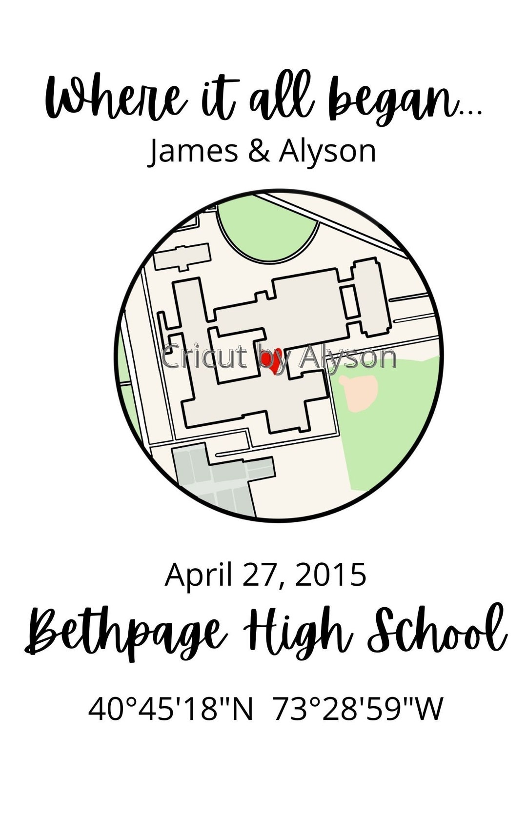 Where It All Began... Digital Poster Custom - Etsy