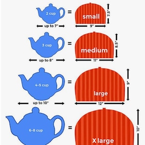 Sheep Tea Cosy, Farm Animals, Tea Cozy for Teapot, Mothers Day Gift ...