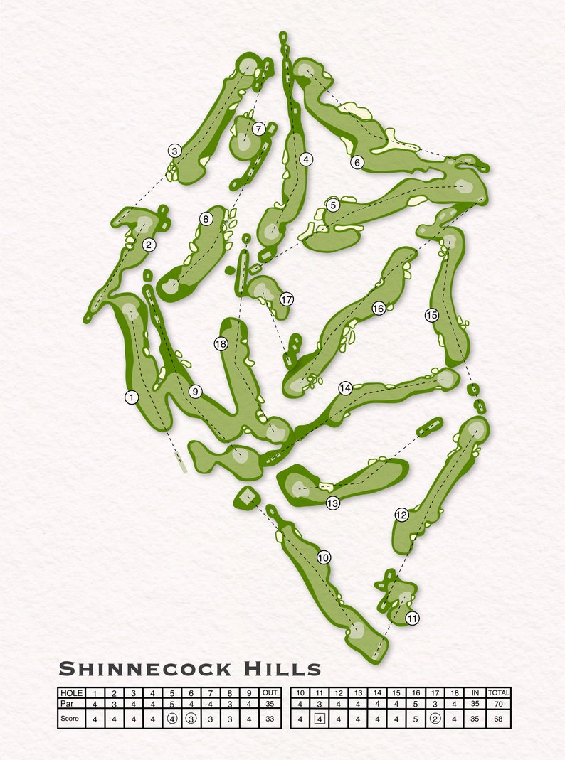 Golf Course Posters Man Cave Golf Simulator Room Office Sport Golf ...