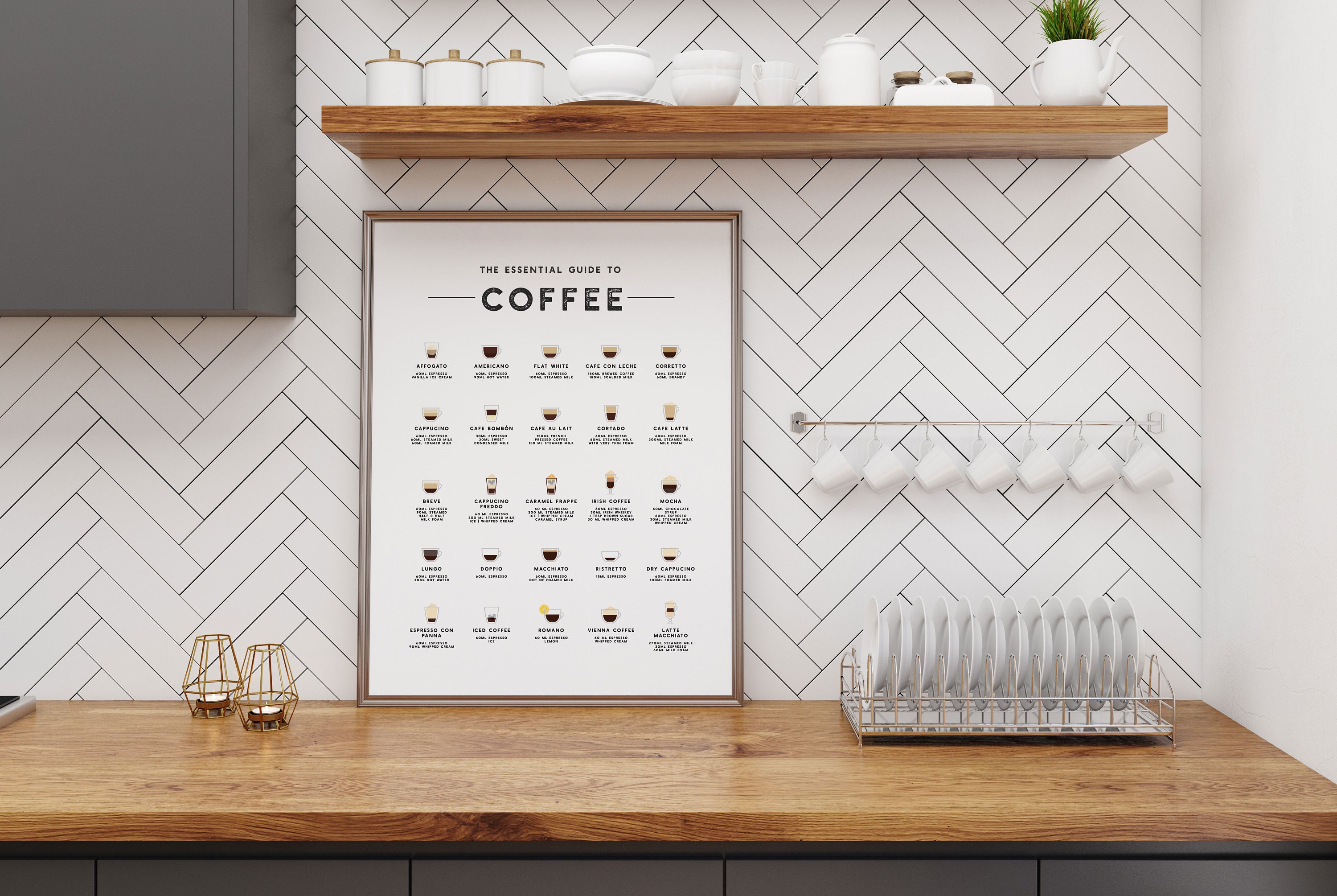The Essential Guide to Coffee Poster Coffee Guide Poster Coffee Wall ...