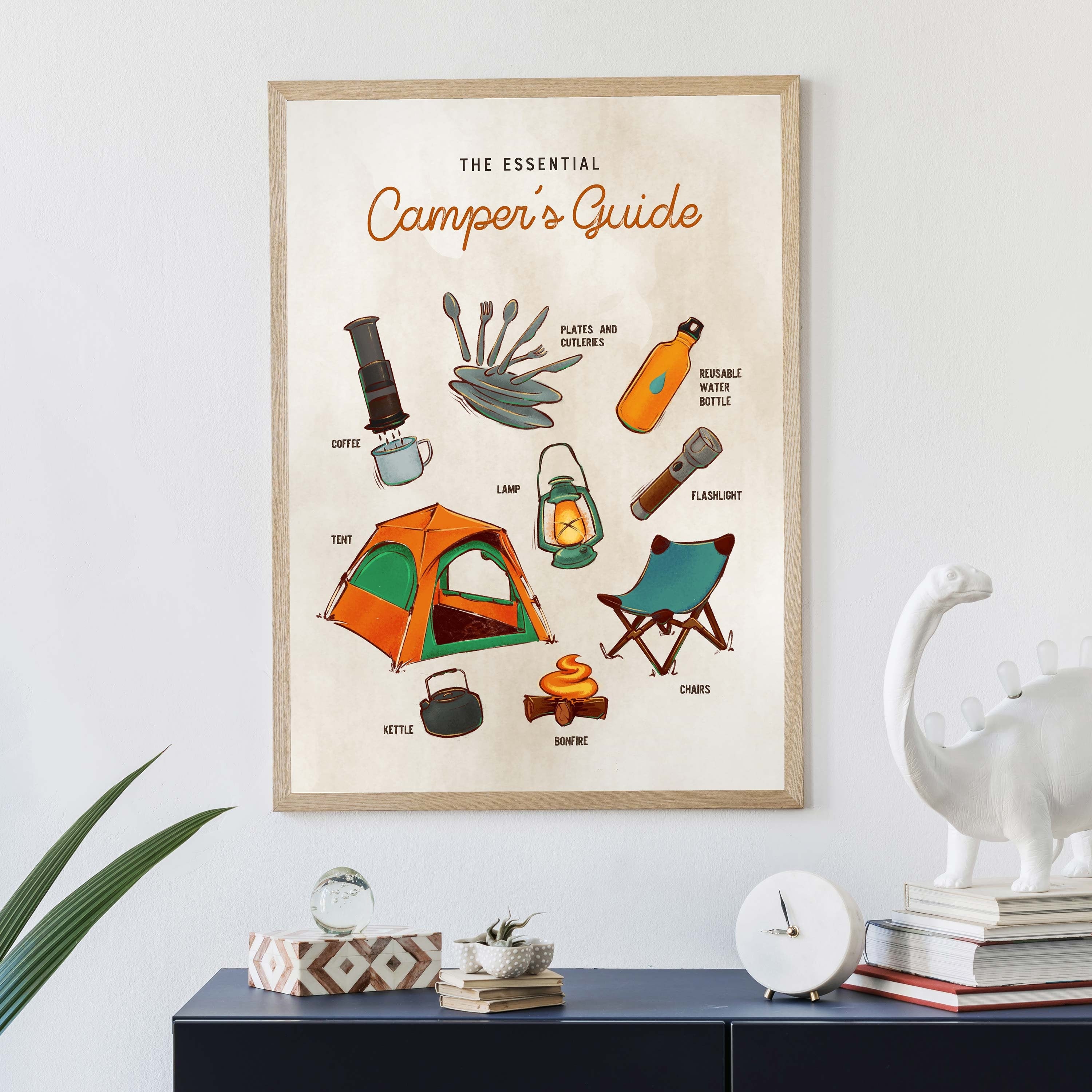 The Essential Camper's Guide Camping Essentials Guide to Camp Poster - Etsy