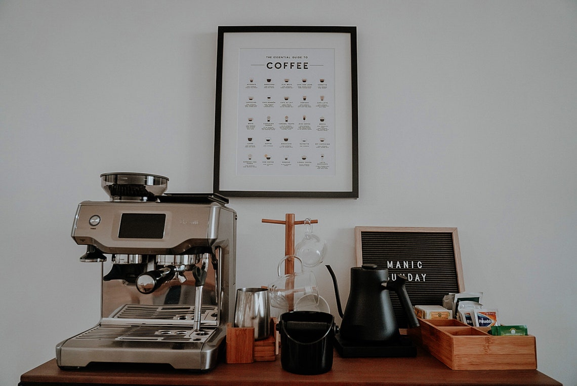 The Essential Guide to Coffee Poster Coffee Guide Poster | Etsy