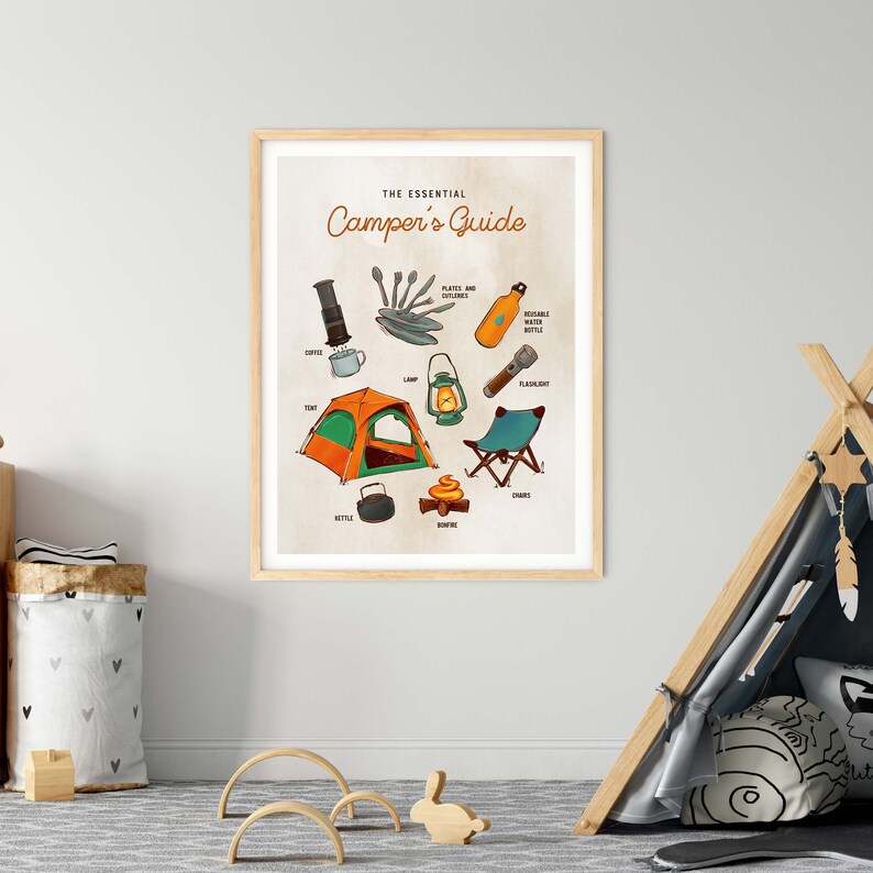 The Essential Camper's Guide Camping Essentials Guide to Camp Poster - Etsy